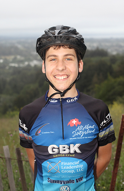 Gallery: Team Roster