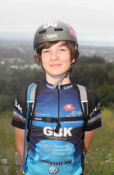 Gallery: Team Roster